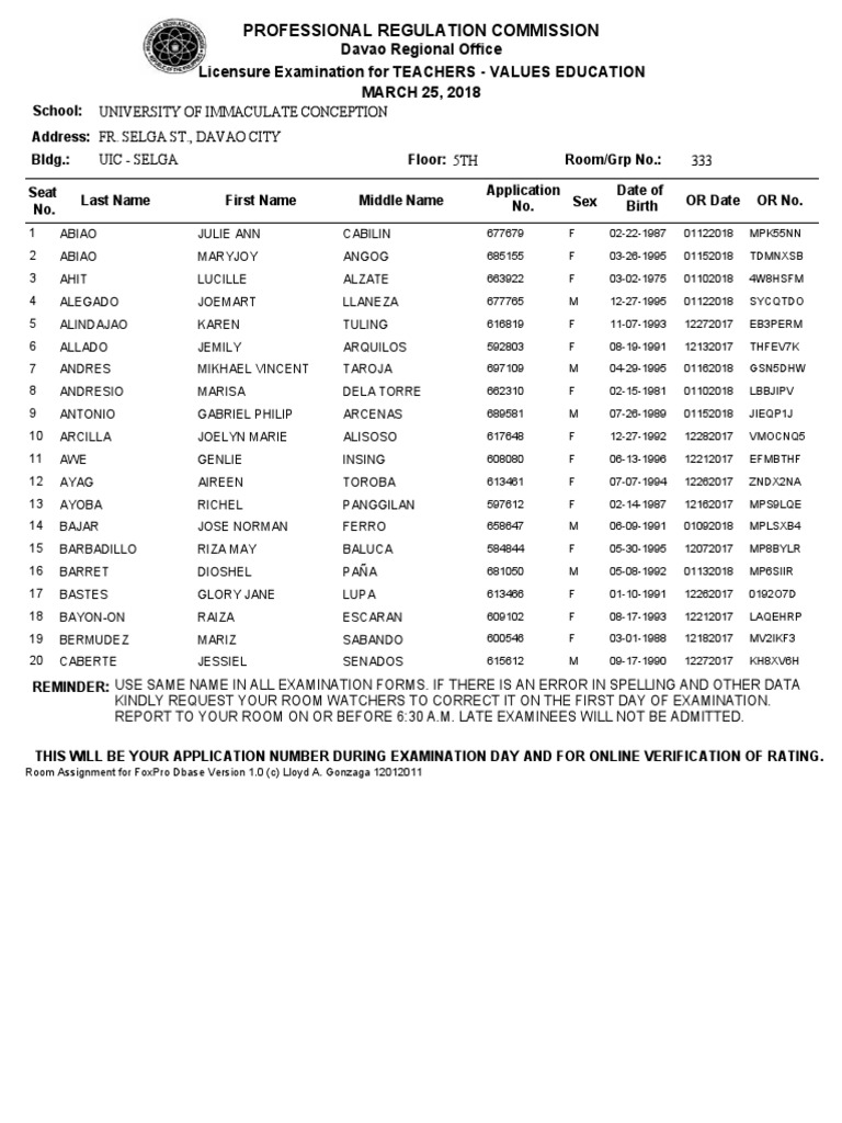 Davao VALED 1 PDF | Download Free PDF | Computer Programming Tools | Proprietary Software