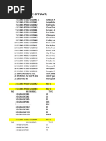 IFC and IFR Drawings Overview | PDF | Home Appliance | Heating ...