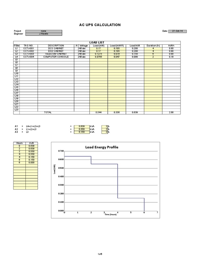 Ac Ups Calculation: Load Energy Profile | PDF | Battery Charger | Power ...