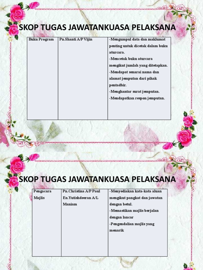 Skop Bidang Tugas | PDF