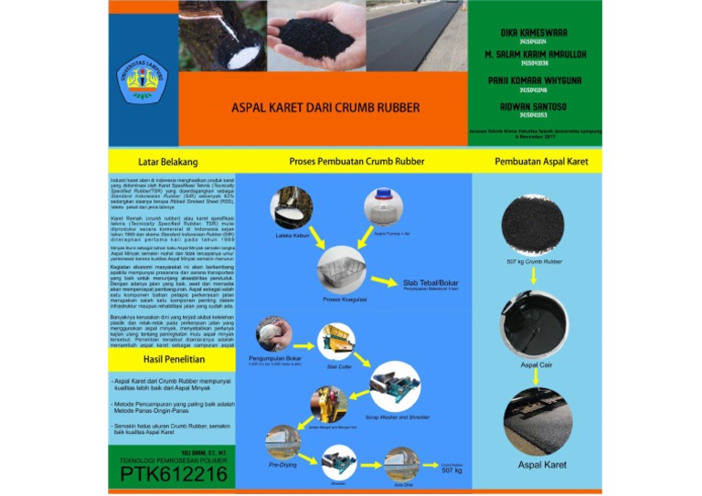 Poster Polimer | PDF