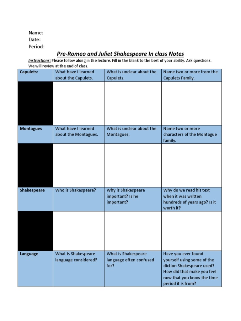 Romeo and Juliet Class Notes | PDF | Characters In Romeo And Juliet ...