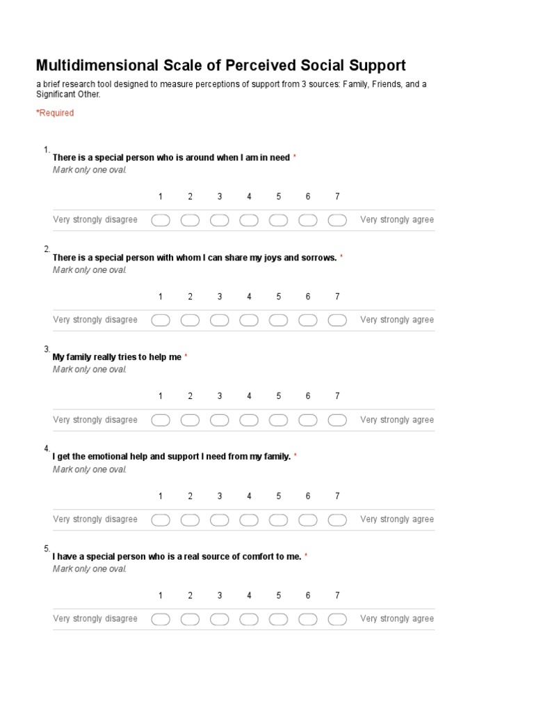Multidimensional Scale of Perceived Social Support: Required | PDF ...