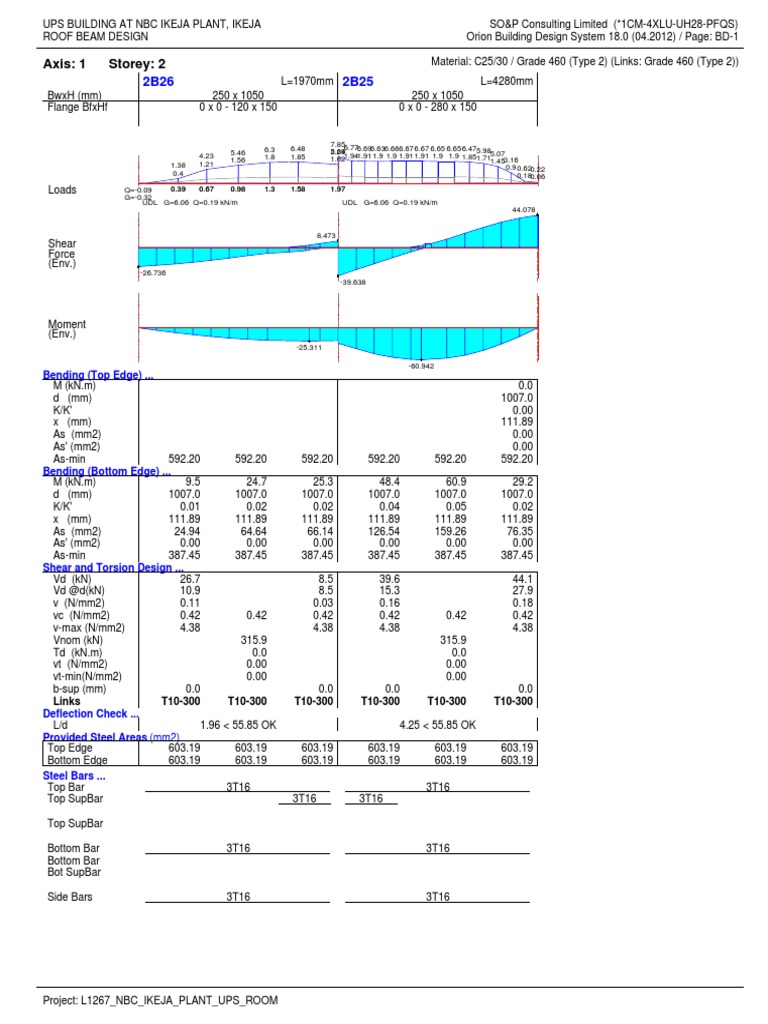 Roof Beam Design | PDF | Beam (Structure) | Bending