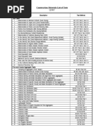 Laboratory Testing Manual (2000) PDF | PDF | Soil Mechanics | Soil