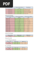 Standar Ukuran Foto Dalam CM, Inchi & Pixel | PDF