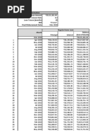Contact Details: BSP Directory | PDF | Currency | Banks
