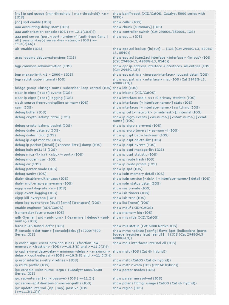 Cisco Hidden Commands | PDF | Radius | Port (Computer Networking)