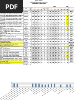 Ivoclar Blueline Mould Chart | PDF