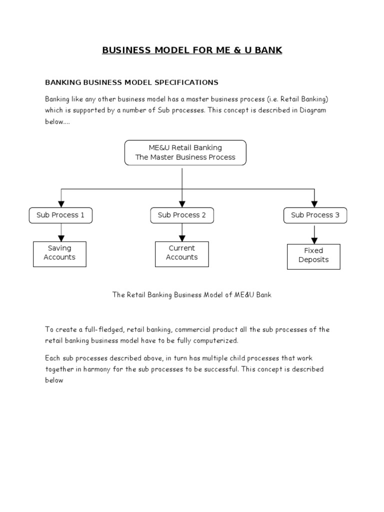 ME&U Bank's Retail Banking Business Model | PDF | Transaction Account ...