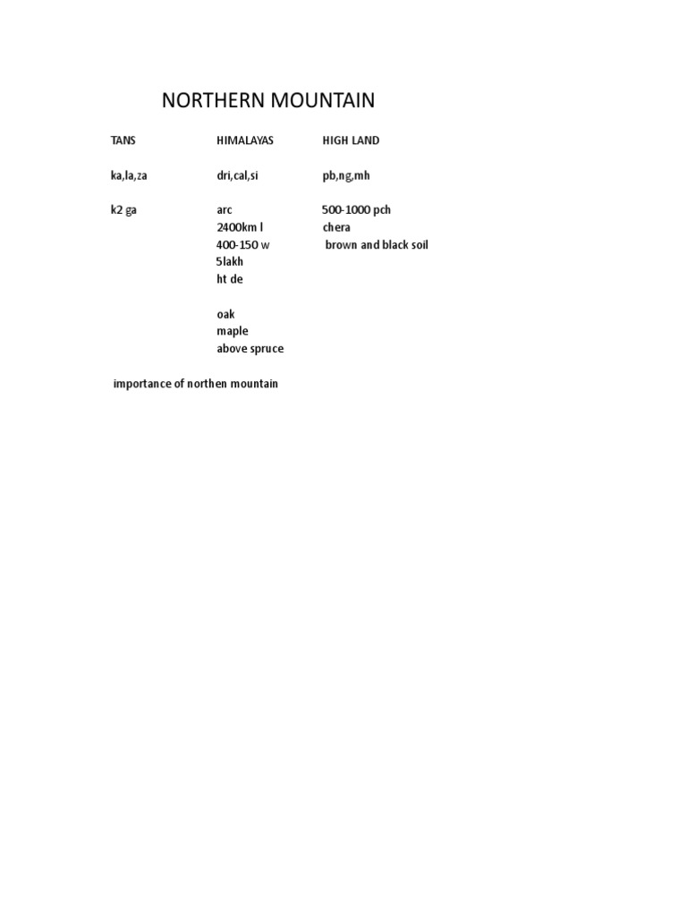 Northern Mountain | PDF