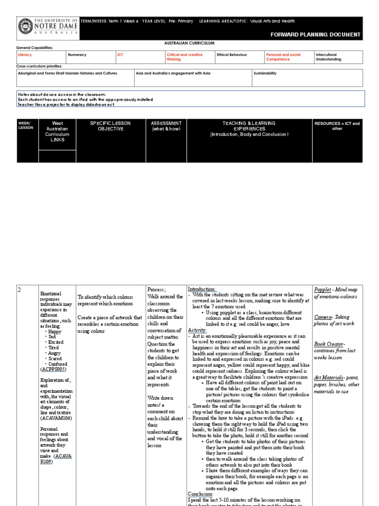 Forward Planning Document | PDF | Emotions | Educational Technology