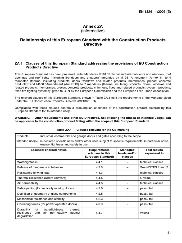 Relationship Between European Standard EN 13241-1:2003 and the EU ...
