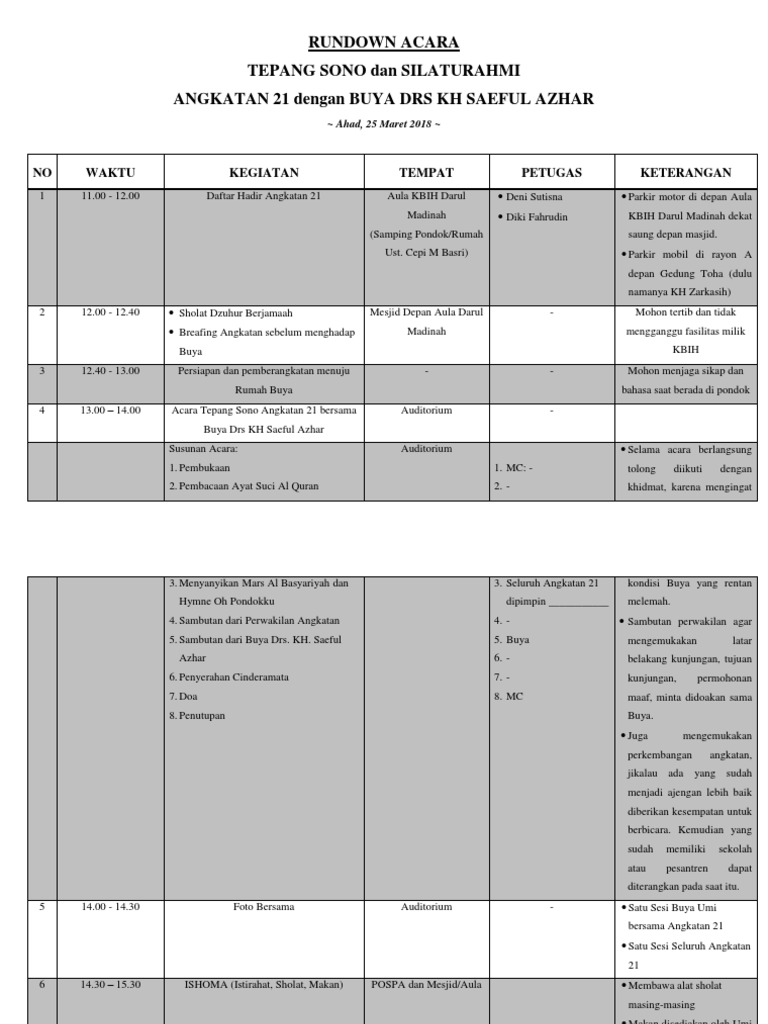 Rundown Acara Reuni 21 | PDF