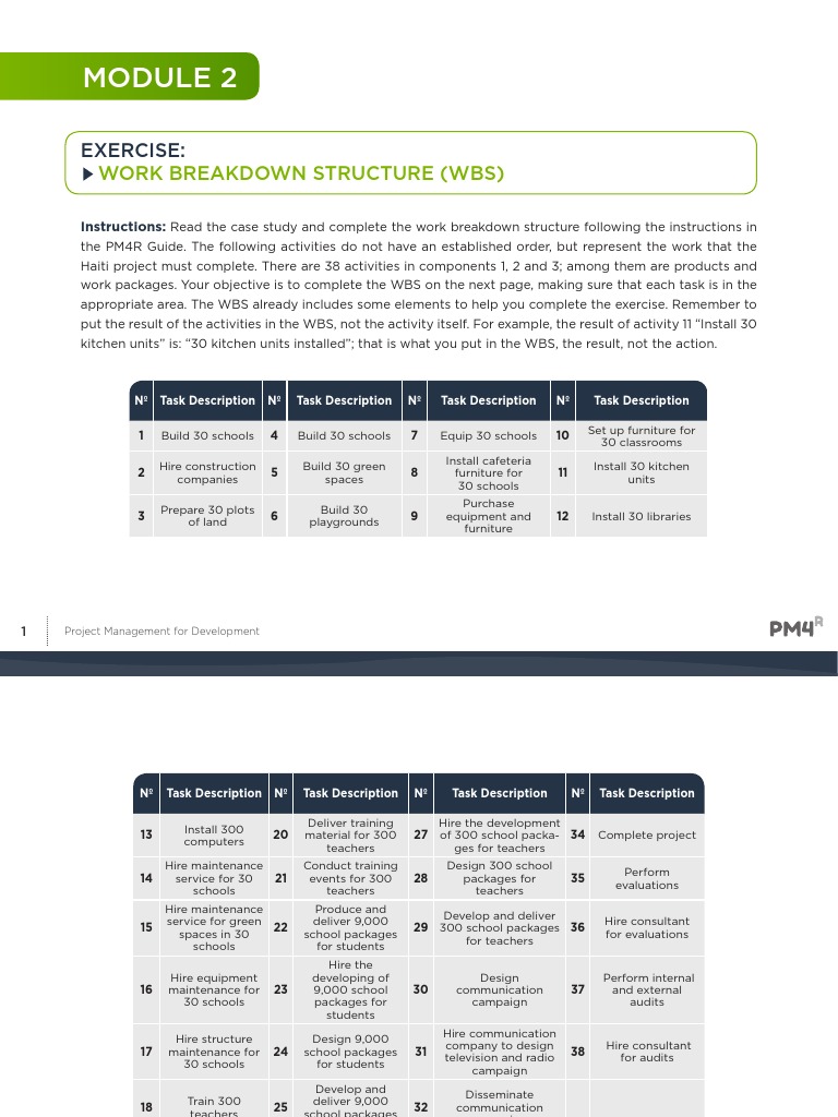 Exercise:: Work Breakdown Structure (WBS) | Download Free PDF ...