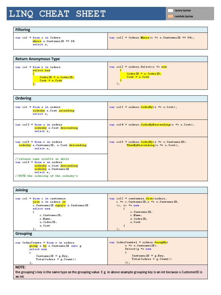 LINQ CHEAT SHEET C# | PDF | Language Integrated Query | Computer Programming