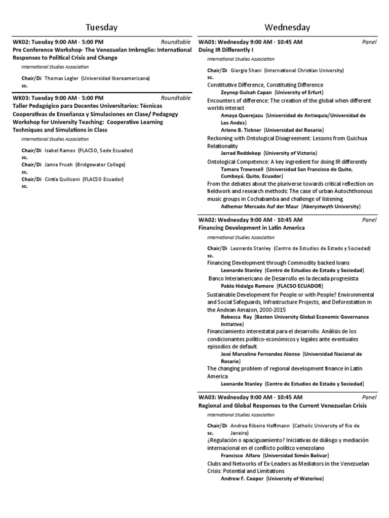 FLACSO-IsA Quito 2018 - Full Program | PDF | International Relations