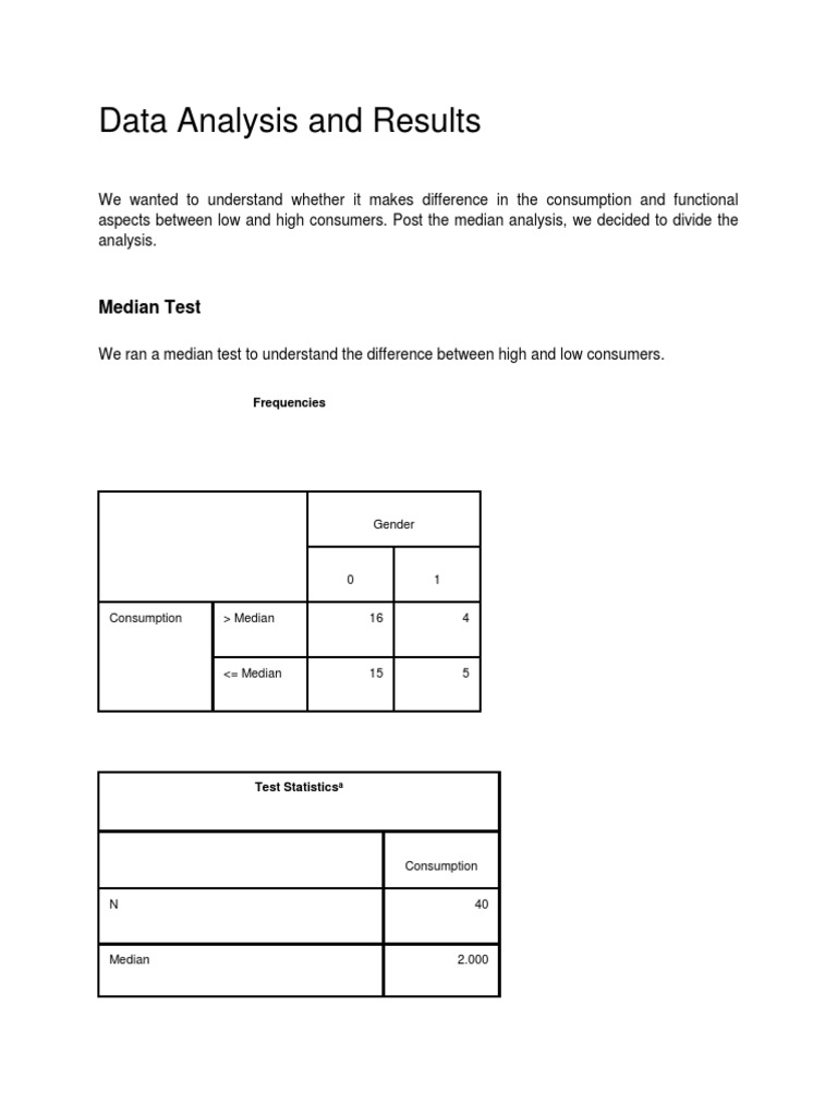 Data Analysis and Results: Median Test | PDF | Self-Improvement