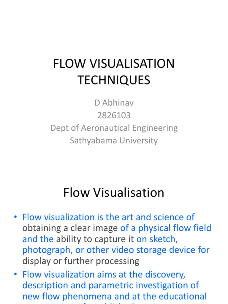 Flow Visualization Techniques: A Review of Methods for Observing Fluid ...