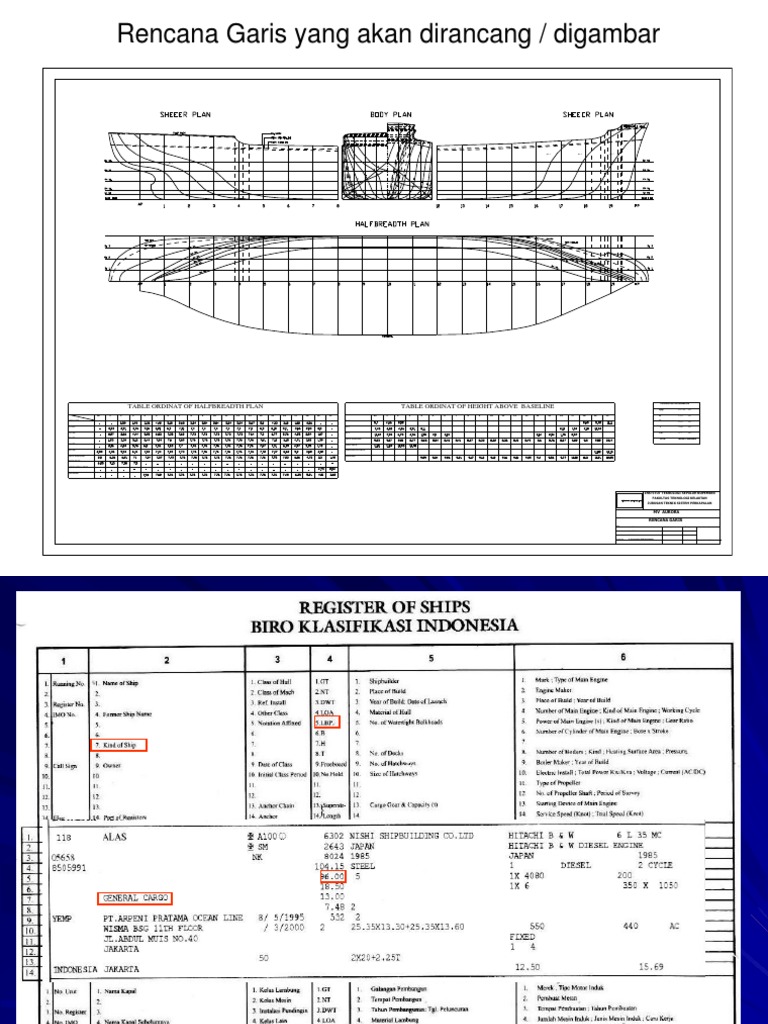 Panduan Buat Lines Plan | PDF