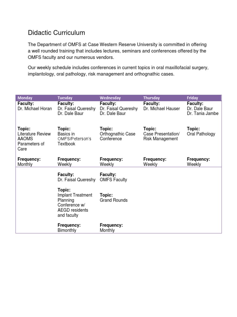 OMFS Didactic Curriculum Overview | PDF | Language Arts & Discipline