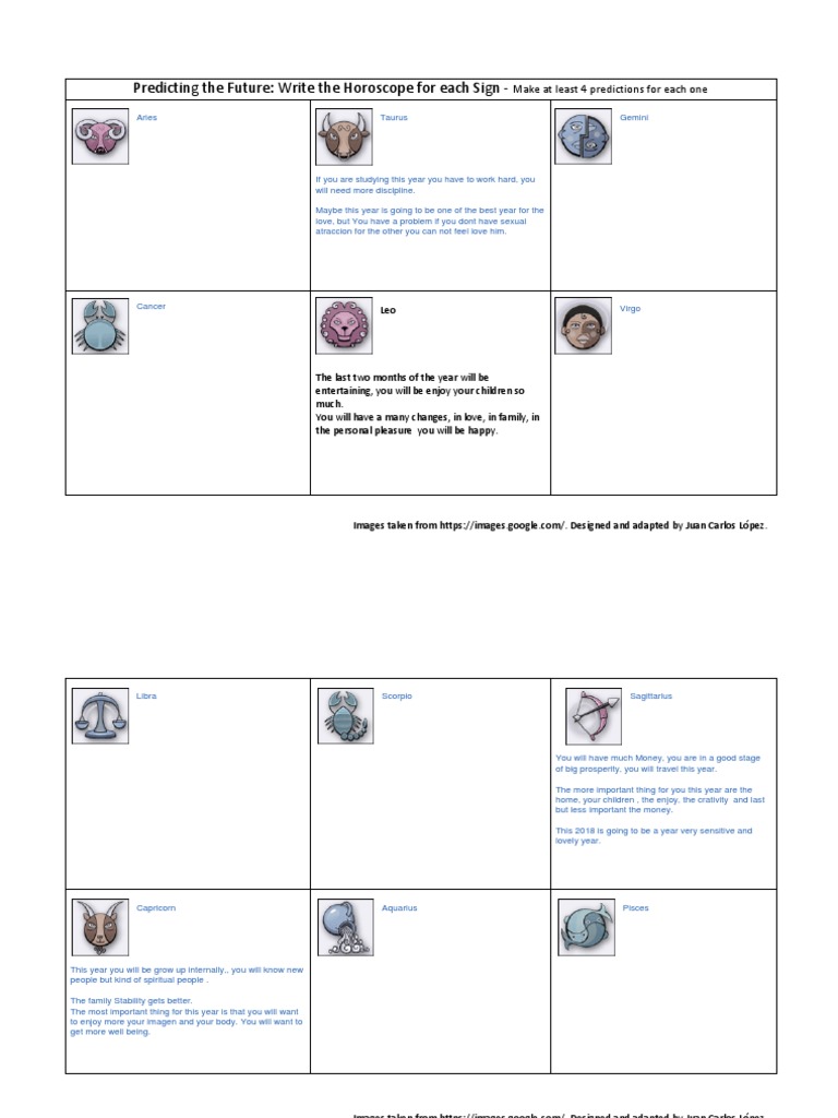 Predicting The Future: Write The Horoscope For Each Sign | PDF | Occult ...