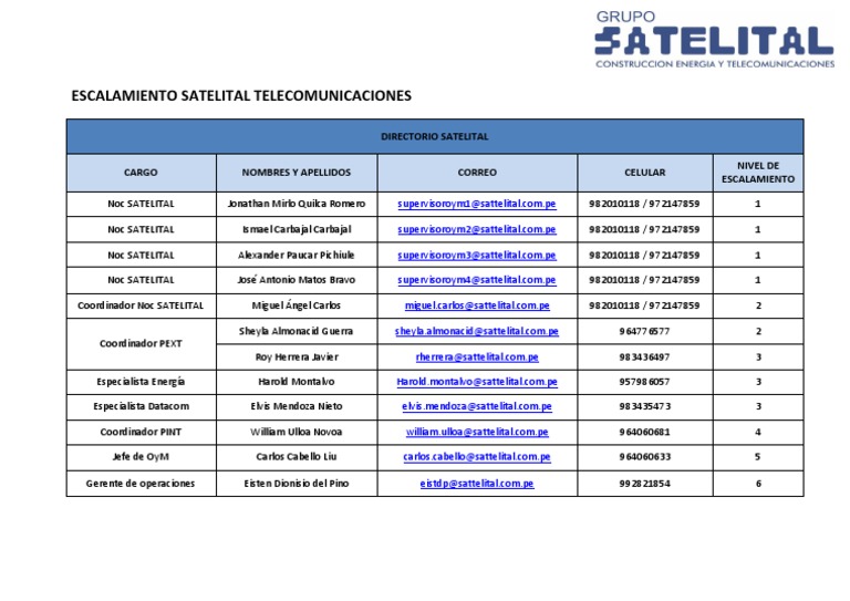 Escalamiento Satelital | PDF