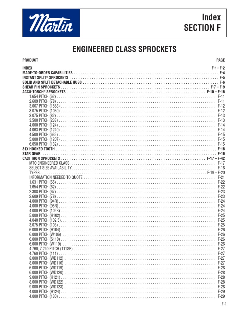 Martin Sprockets | PDF | Screw | Manufactured Goods