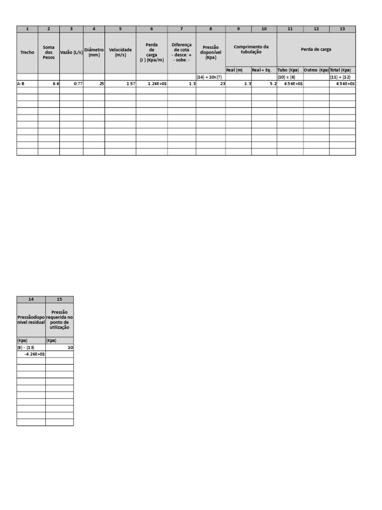 Planilha Pressão NBR 5626 | PDF