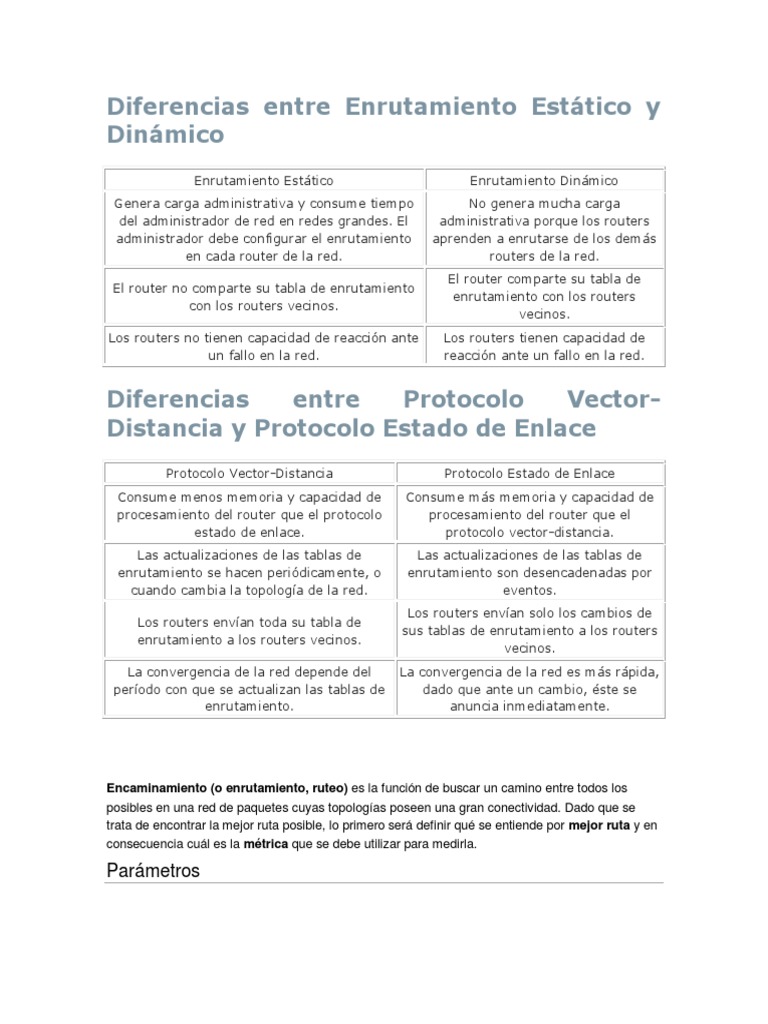 Enrutamiento: Estático vs Dinámico | PDF | Enrutamiento | Enrutador (Computación)
