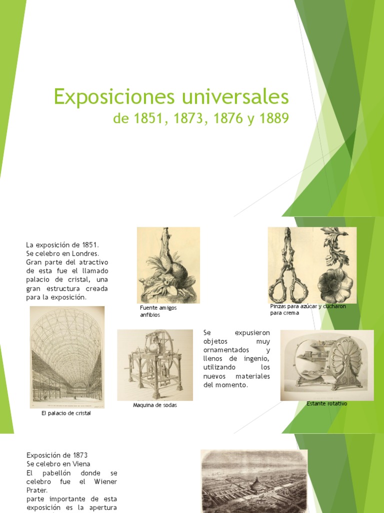 Exposiciones Universales | PDF | Feria Mundial