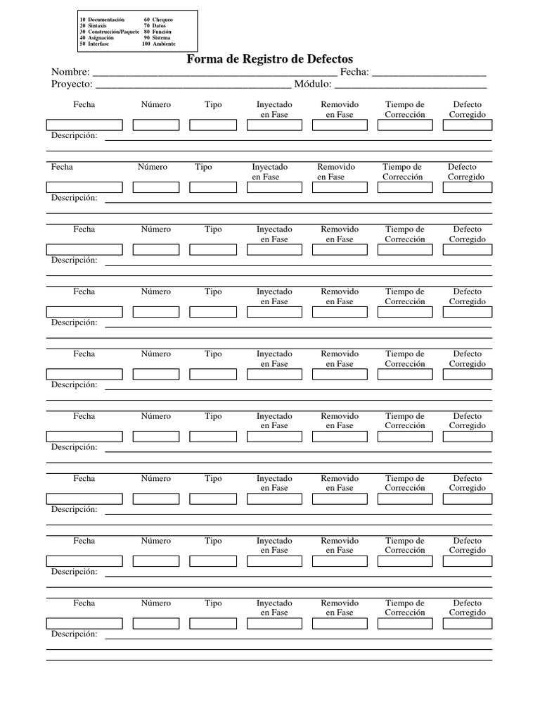 Forma de Registro de Defectos | PDF | Áreas de informática | Informática