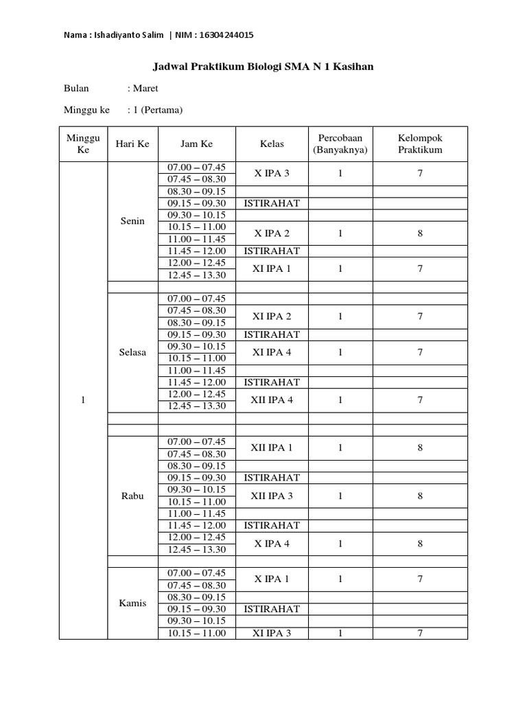 Pengelolaan Laboratorium Contoh Jadwal Penggunaan Lab | PDF