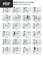 Irish Bouzouki Gdad Chord Chart | PDF
