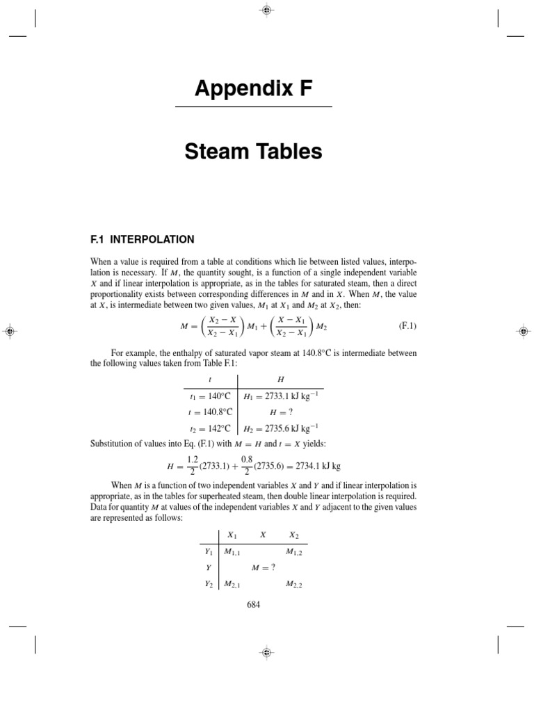 Steam Tables Properties | PDF | Enthalpy | Steam