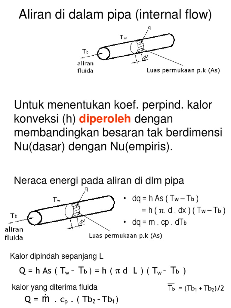 5 - Internal Dan External Flow | PDF