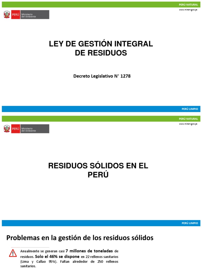 Ley 1278: Gestión Integral de Residuos | PDF | Residuos | Perú