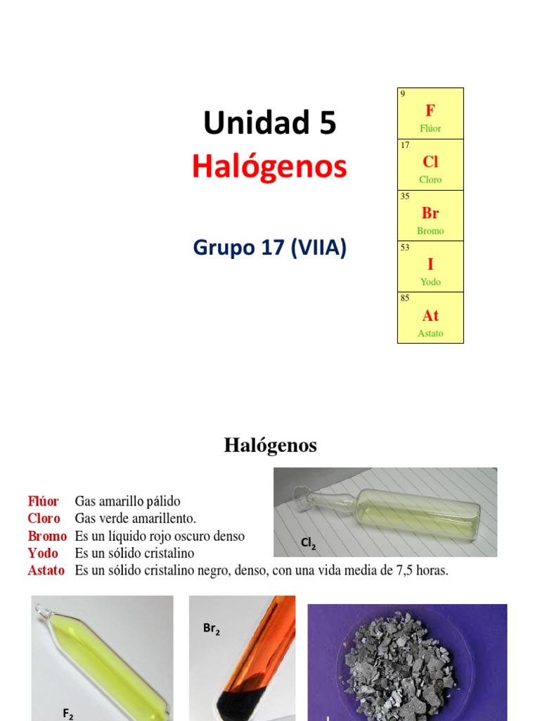 Halógenos PROPIEDADES | Cloro | Materiales transparentes