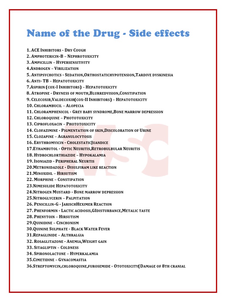 Comprehensive Drug Side Effects List | PDF | Drugs | Pharmacology