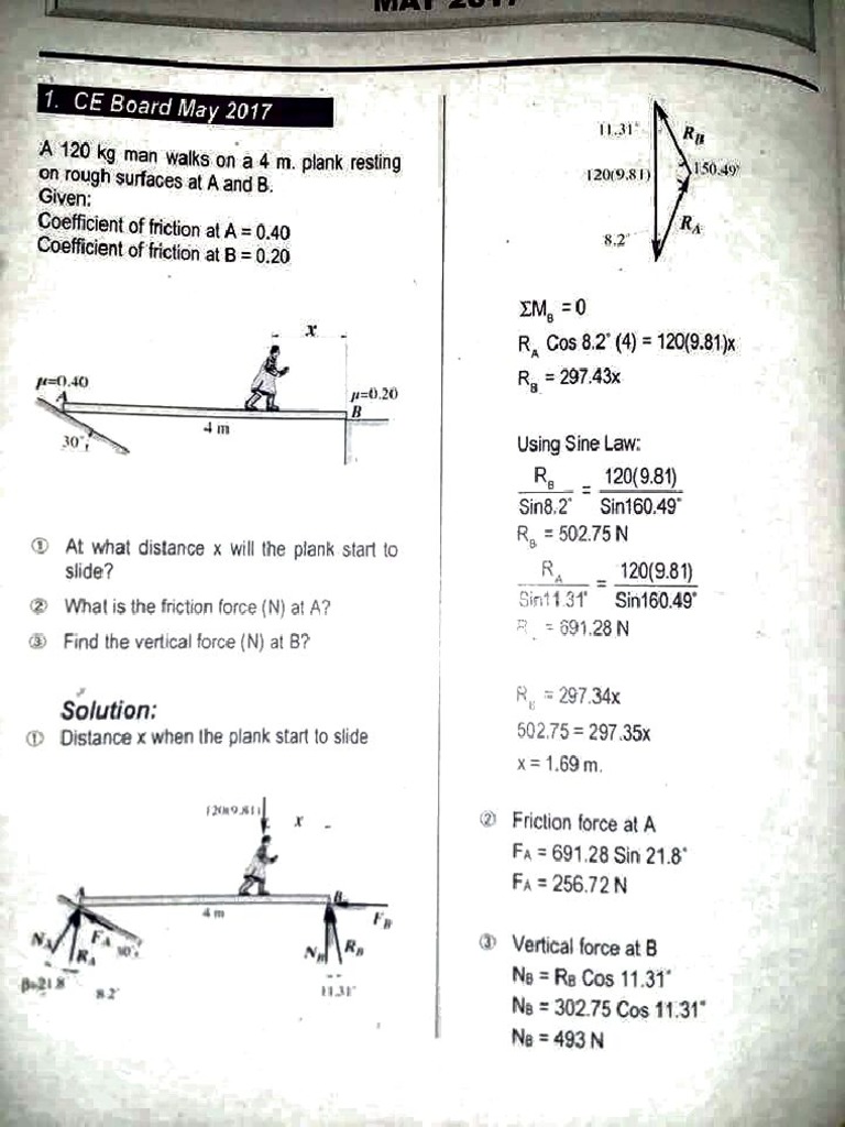 CE BOARD MAY 2017 Structural Only | PDF