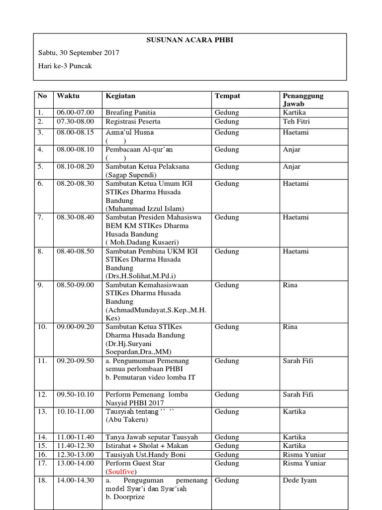 Rundown Acara PHBI 30 September 2017 | PDF