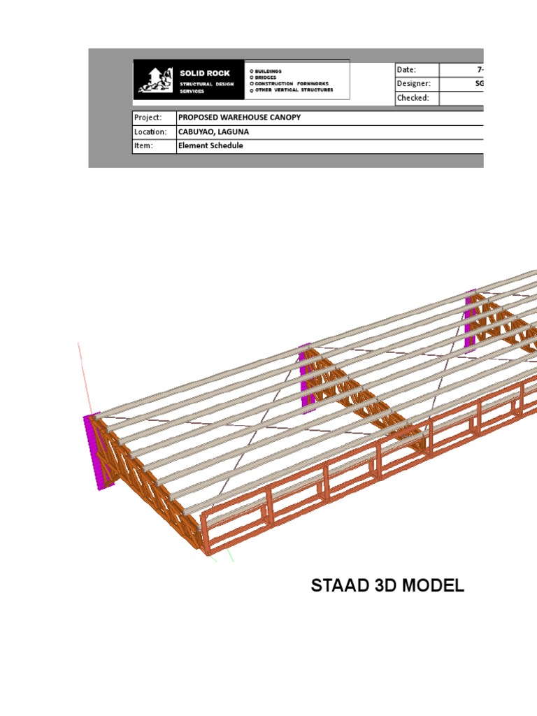 Staad 3D Model: Date: Designer: Checked: Project: Location: Item | PDF