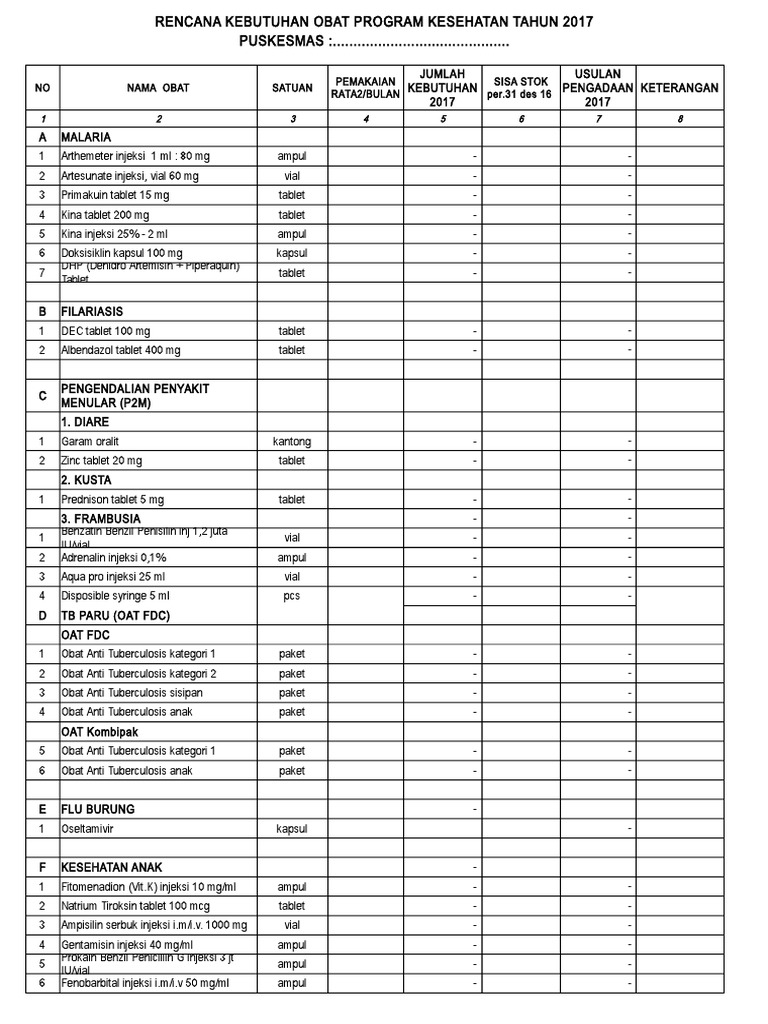Form Usulan Obat Program Pkm 2017 Pdf