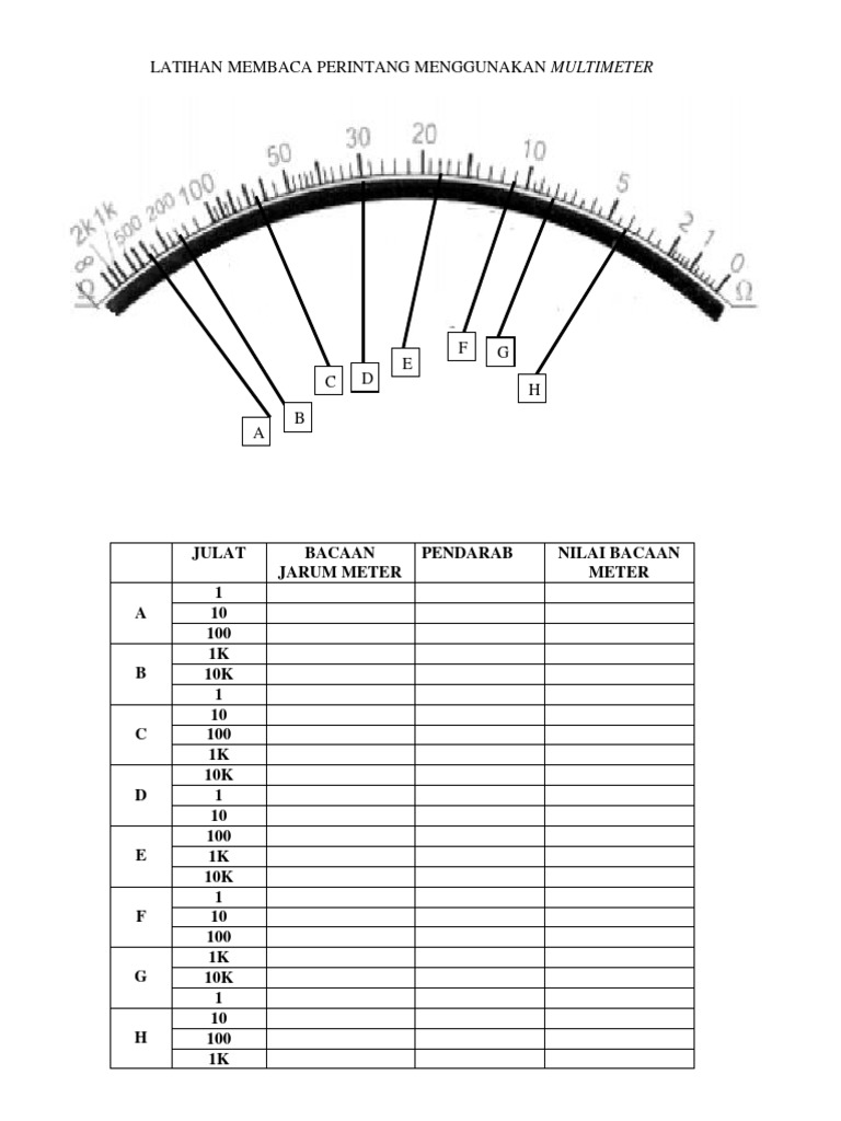 Membaca Perintang dengan Multimeter | PDF