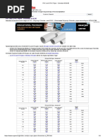 Cherry Max Chart | PDF | Rivet | Metalworking