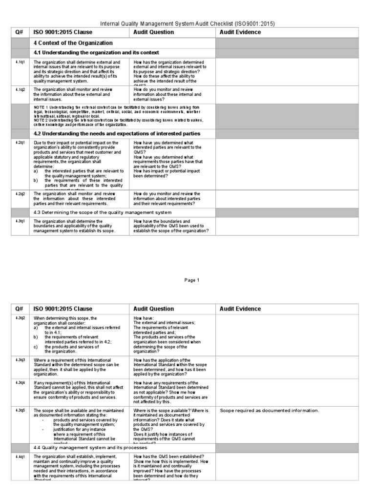 checklist IQA 9001-2015 (1) | Quality Management | Audit