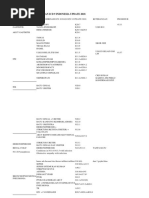 Koding BPJS Lengkap | PDF