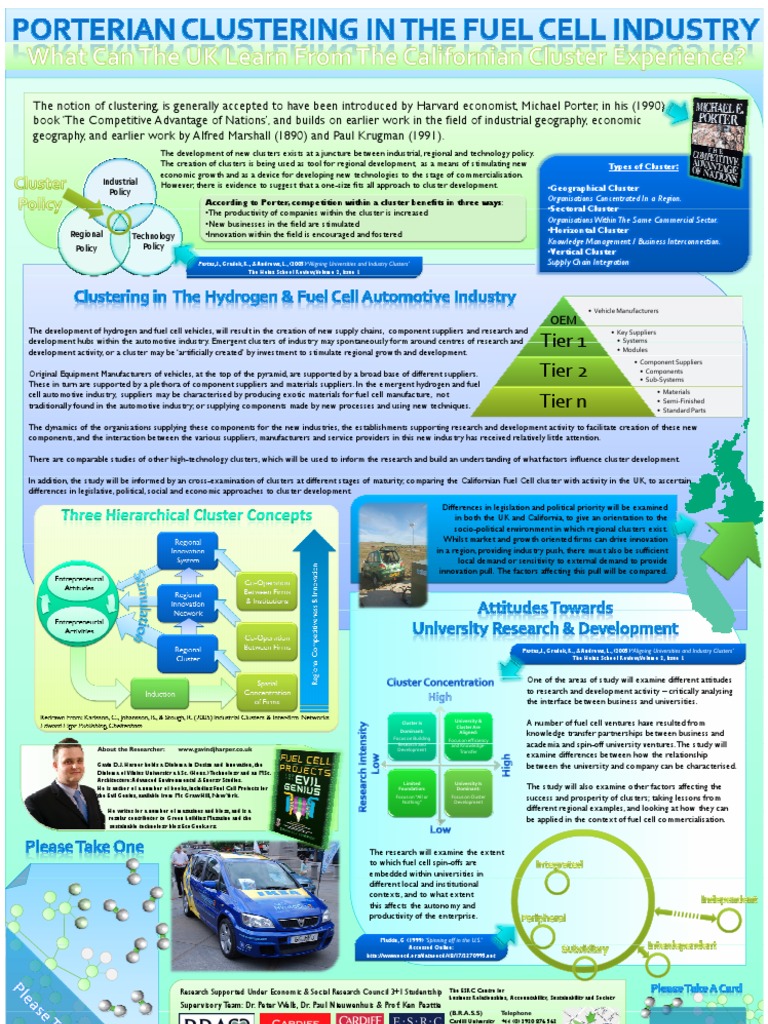Microsoft PowerPoint - Poster | Download Free PDF | Supply Chain ...