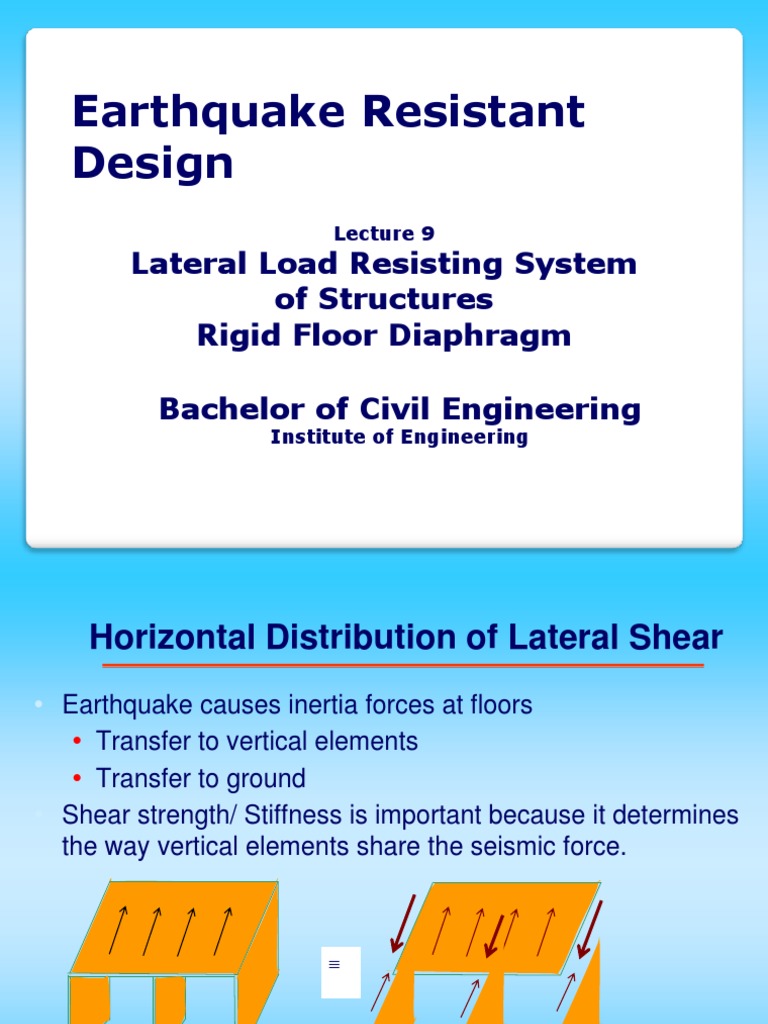 BE Lecture 9 Lateral Load Resisting Systems | PDF | Stiffness | Force