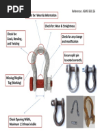 Sling Colour Code | PDF